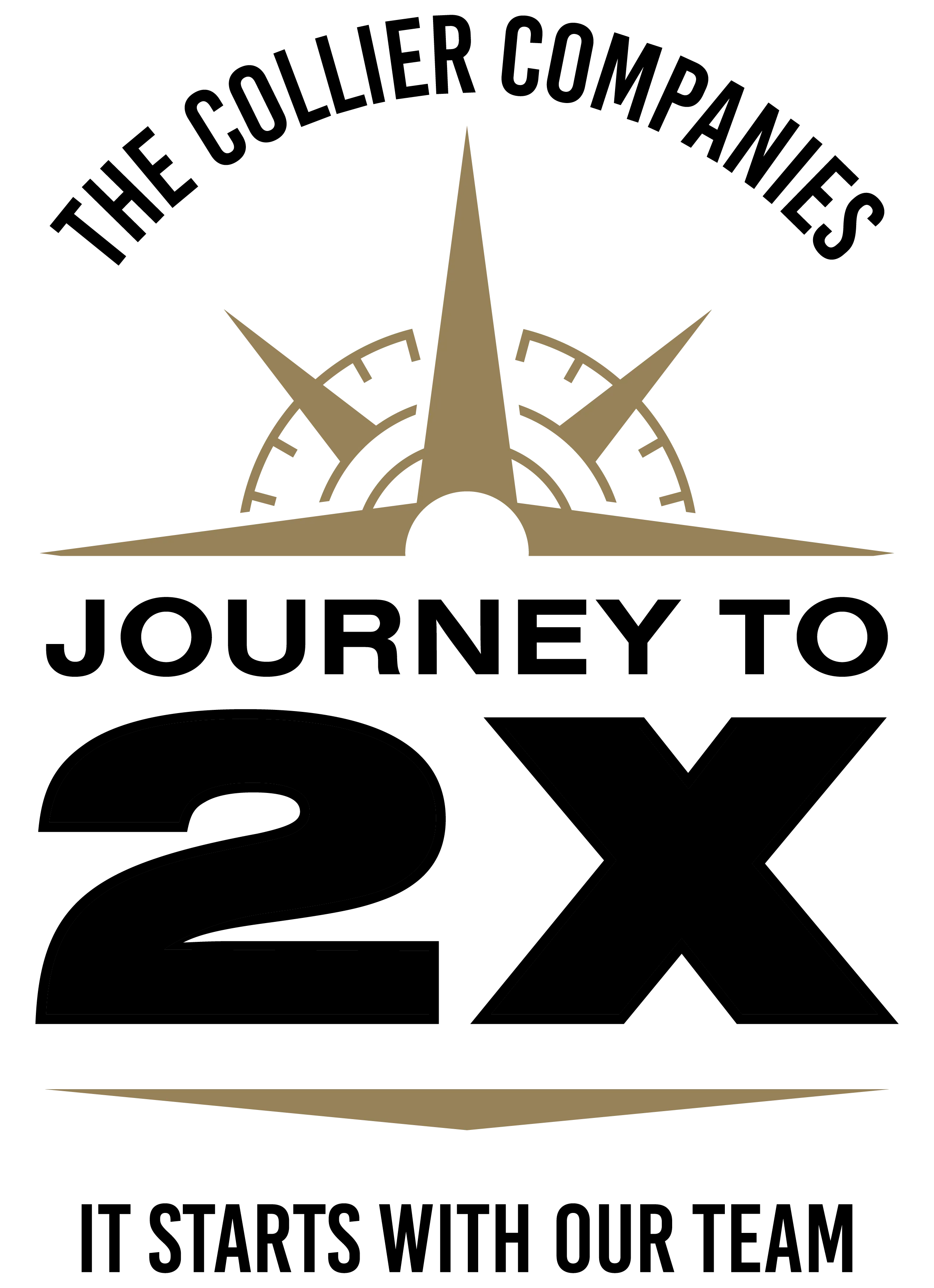 Join Our Team The Collier Companies Join Our Team The Collier Companies